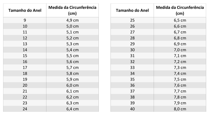 Como medir sua aliança | D'Carolly Alianças Como medir sua aliança | D'Carolly Alianças
